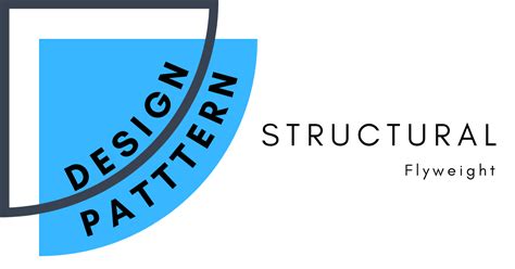Structural Flyweight Design Pattern Appcitor
