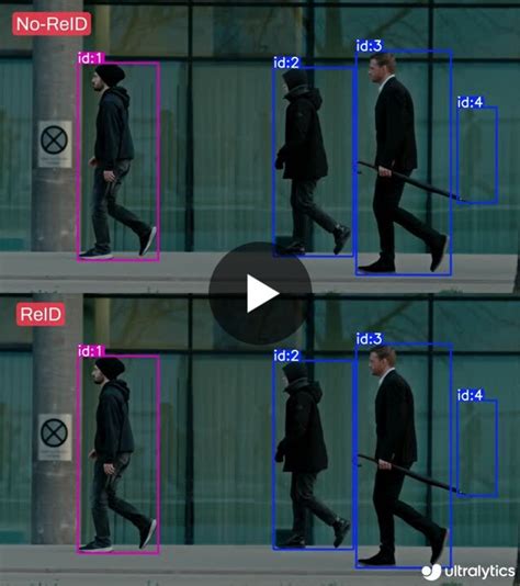 Object Tracking With Re Identification Using Ultralytics 🔥🔥🔥 Last Week