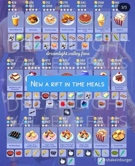 Pin By Angel Leader On Disney Dreamlight Valley Sugar Free Fruits