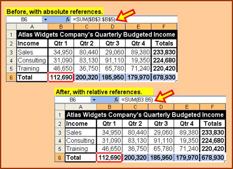 Toms Tutorials For Excel Converting Formula References From Absolute