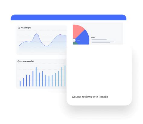 Coassemble Your First Online Training Platform