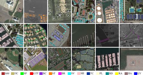 Figure 10 From Learning Orientation Aware Distances For Oriented Object Detection Semantic Scholar