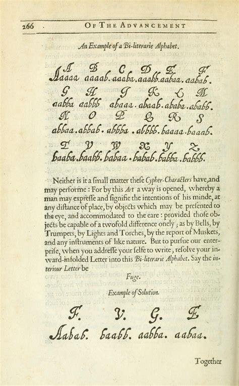 Worlds First Binary Text Encoding Francis Bacons 5 Bit Bi Literarie Alphabet 1624 Rcompsci
