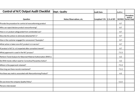 Control Of Nc Product Audit Checklist Pdf Audit Iso 9000