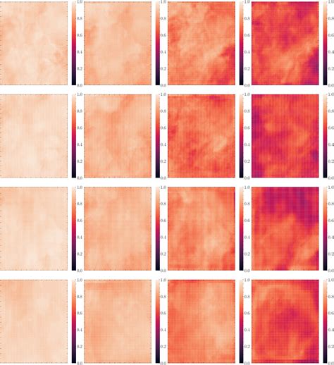 Figure 4 From Long Term Drought Prediction Using Deep Neural Networks