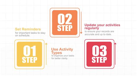 Create Ui Animation Software Explainer Saas Product Walkthrough Saas Videos By West Wood01