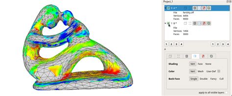 Distribution Meshlab Does The Topology Of My Mesh Effect The