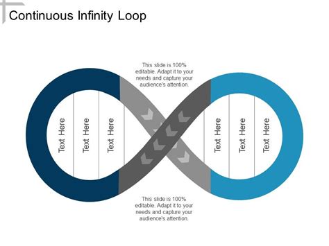 Continuous Infinity Loop Ppt PowerPoint Presentation Professional Example File