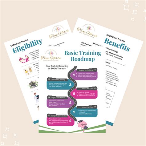 Emdr Basic Training True North Emdr Training Institute