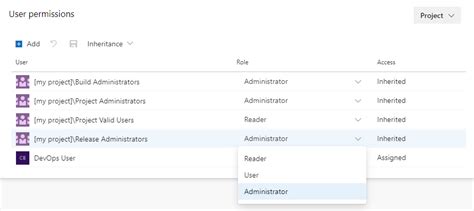 manage security in azure pipelines azure pipelines microsoft learn