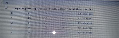 Titanic Dataset Analysis ~80 Accuracy By Aishani Basu Analytics Vidhya Medium