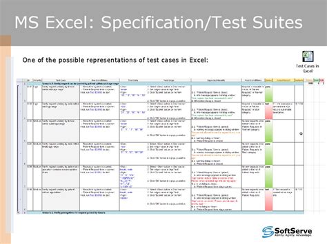 Test Case Specification And Test Design Specification Design Talk