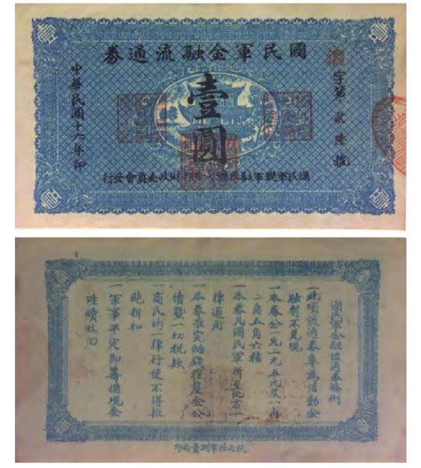 國民軍金融流通券民國十六年壹圓券 中国钱币大辞典 图片