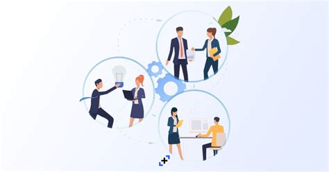 Scaled Agile SAFe Vs SoS Vs DAD Vs Less What S The Best