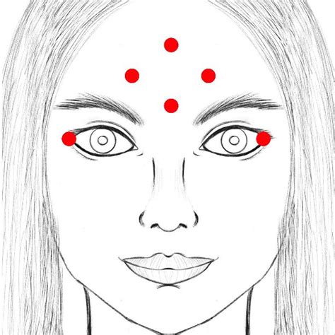 Facial Key Points For Head Orientation Download Scientific Diagram