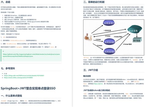 直呼牛逼！阿里最新 Springboot 进阶笔记涵盖了 Springboot 所有骚操作 Csdn博客