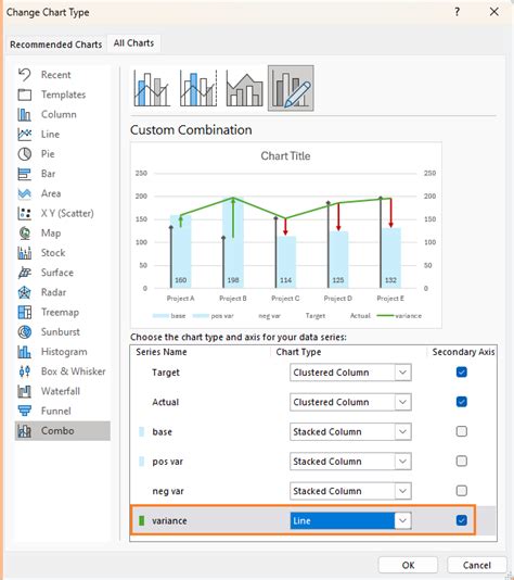 Create An Actual Vs Target Chart With Variances As Arrows V2