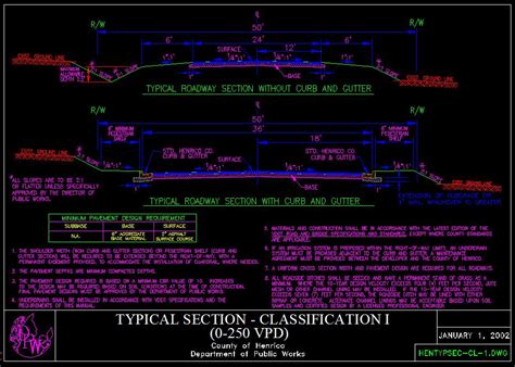 Typical Section Classification I