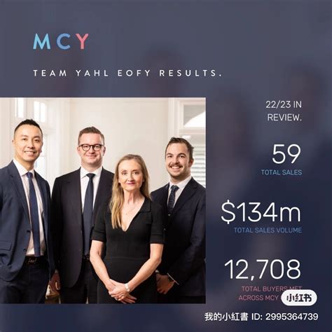 Thank You For The Continuous Support From Our Vendors And Buyers Lets