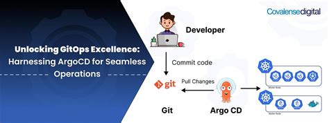 Unlocking Gitops Excellence Harnessing Argocd For Seamless Operations