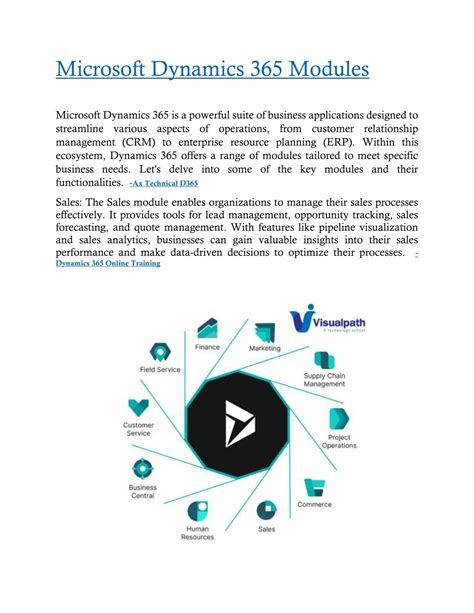 Ppt D365 Finance And Operations Online Training Visualpath