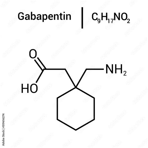 Gabapentin Structure