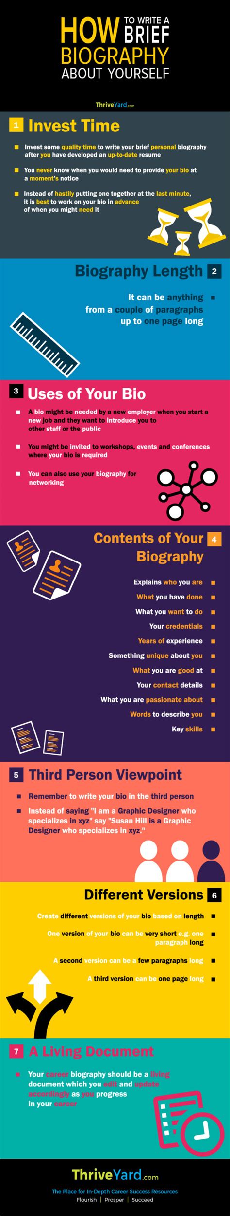 How To Write A Brief Biography About Yourself Infographic ThriveYard