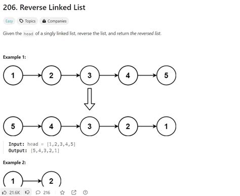 Vedant Zawar On Linkedin Day18 Dsa Dsawithkunal Leetcode 60dayscoding Placement