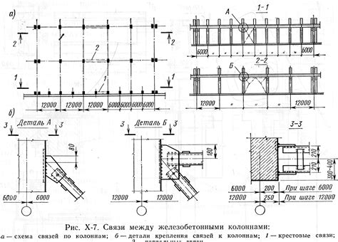 45 Сборные железобетонные колонны каркасного одноэтажного промышленного здания