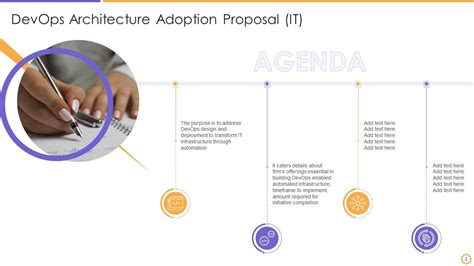 Devops Architecture Adoption Proposal It Powerpoint Presentation Slides Presentation Graphics