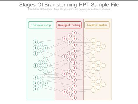Stages Of Brainstorming Ppt Sample File Powerpoint Slide Presentation Sample Slide Ppt