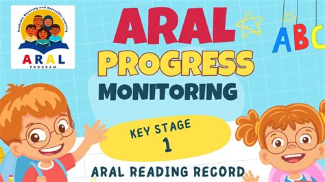 Grade 2 Files Aral Progress Monitoring Includes Facebook