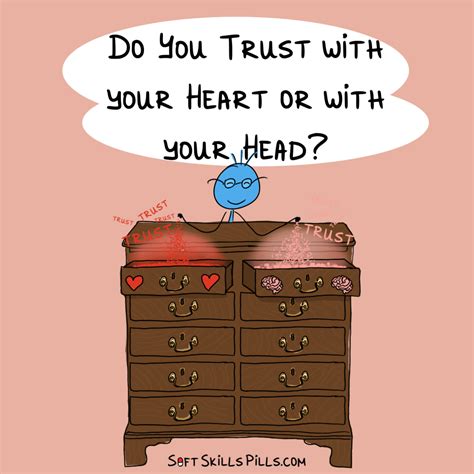 Two Types Of Trust Soft Skills Pills