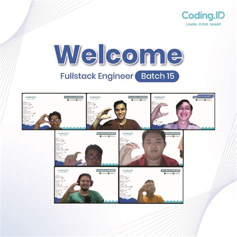 Codingid On Linkedin Codingid Fullstack Fullstackdeveloper Bootcamp