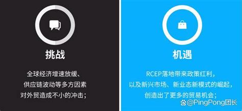 为企业出海破“关山” Pingpong福贸的4条锦囊妙计 知乎