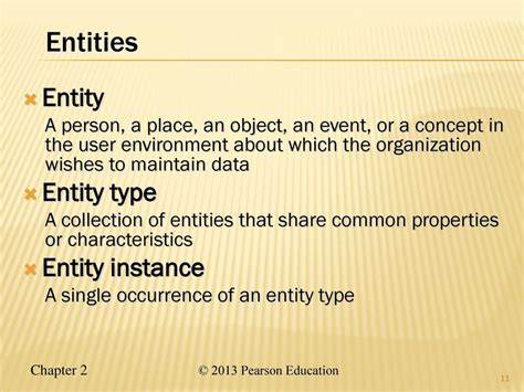 Chapter 2 Modeling Data In The Organization The Basic Er Model Ppt