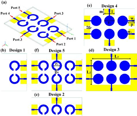 Figure 1 From Development Of Split Ring Resonator Shaped Six Element 2 × 3 Multiple Input