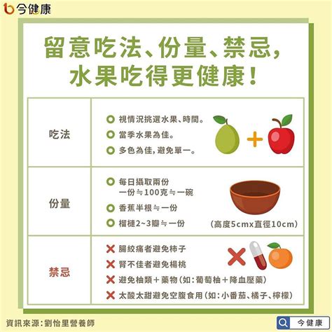 水果要飯前或飯後吃？吃法、份量、禁忌一圖秒懂 觸快訊