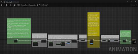Game Animation Sample Project In Unreal Engine Unreal Engine 56