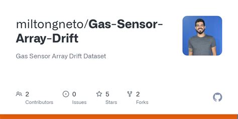 Github Miltongnetogas Sensor Array Drift Gas Sensor Array Drift Dataset