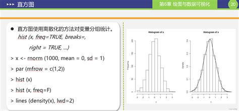 r语言 ppt 预习 复习 16 运行runexample 查看shiny自带的demo。 csdn博客