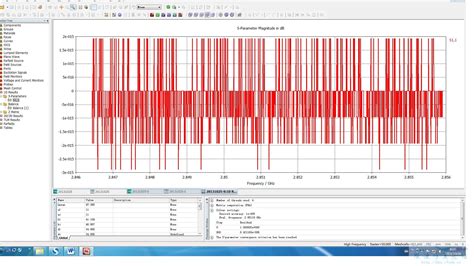 Cst频域求解器快速s参数法结果疑问? 微波eda网 Cst频域求解器快速s参数法结果疑问? 微波eda网