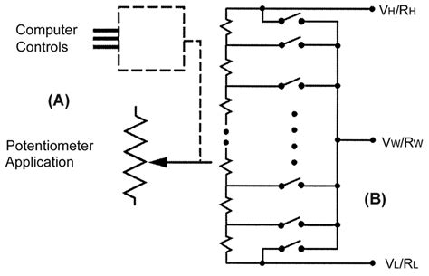 Digitally Programmable Potentiometer Dpp Basics Nuts And Volts Magazine For The Electronics