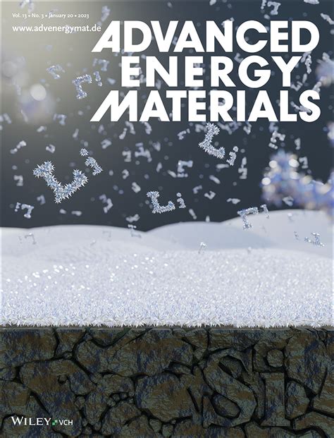 On The Practical Applicability Of The Li Metal‐based Thermal