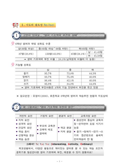 초등영어 기초학력 향상을 위한 지도방안 인문교육