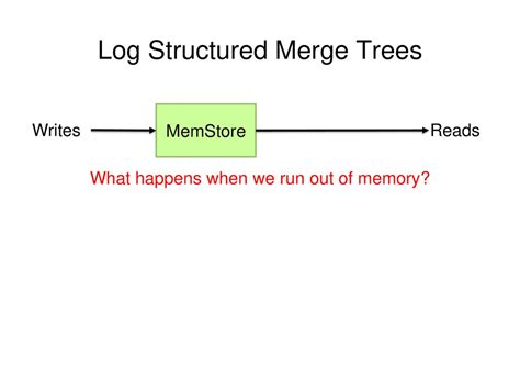 data intensive distributed computing ppt download