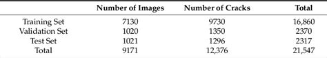 Table 1 From Image Processing Based Subway Tunnel Crack Detection System Semantic Scholar