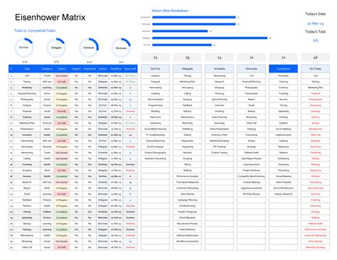 Free Prioritization Matrix Template Wordlayouts
