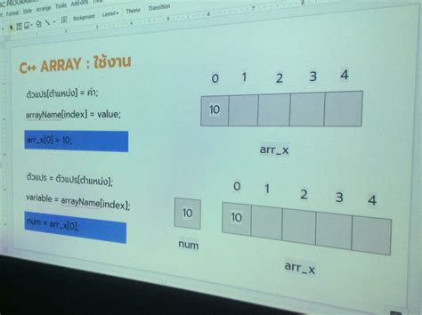 Full Course Basic Programming Tutortong สอนเขียนโปรแกรม