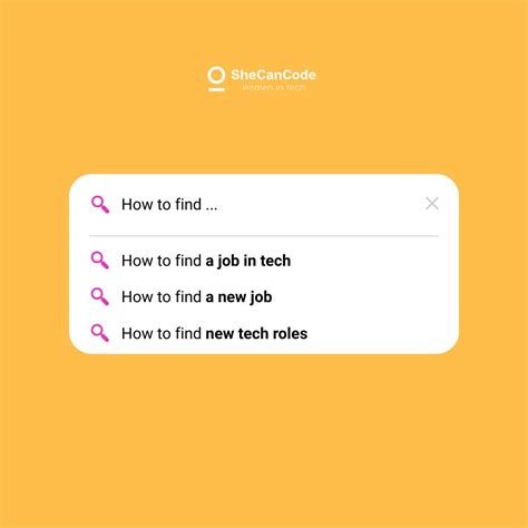 Shecancode On Linkedin Shecancode Womenintech Coding Techjobs